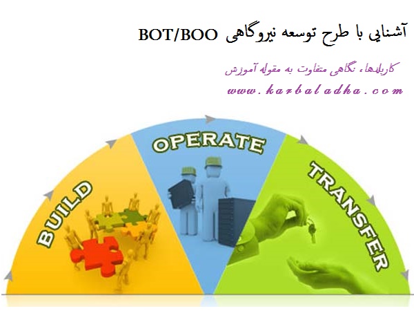 طرح توسعه نیروگاهی BOT/BOO احداث نیروگاههای جدید BOT/BOO